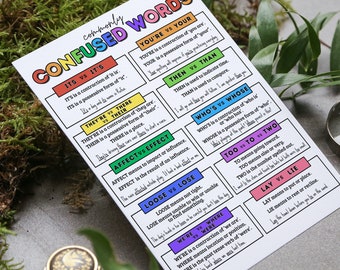 Sign Language Poster Quarterhouse Commonly Confused Words In English ...