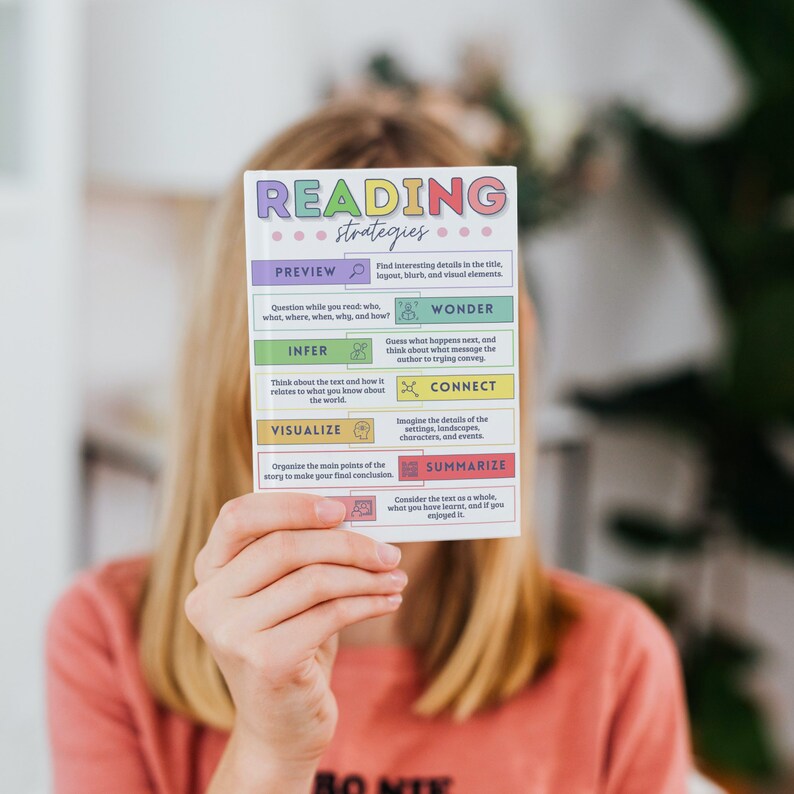 Reading Strategies, Reading Poster, English Language Learning, Young ...