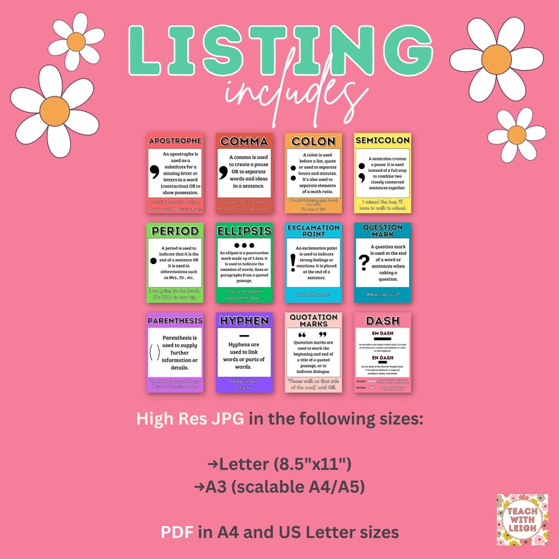 Punctuation Posters (set of 12), Elementary, Middle School, ELA ...