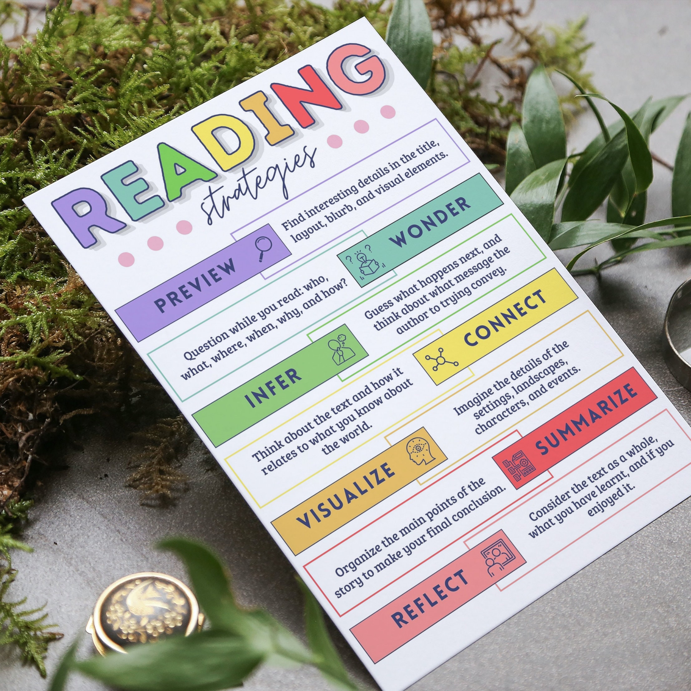 Reading Strategies, Reading Poster, English Language Learning, Young ...