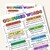 Steps of the Writing Process, Writing Poster, English Language Learning ...