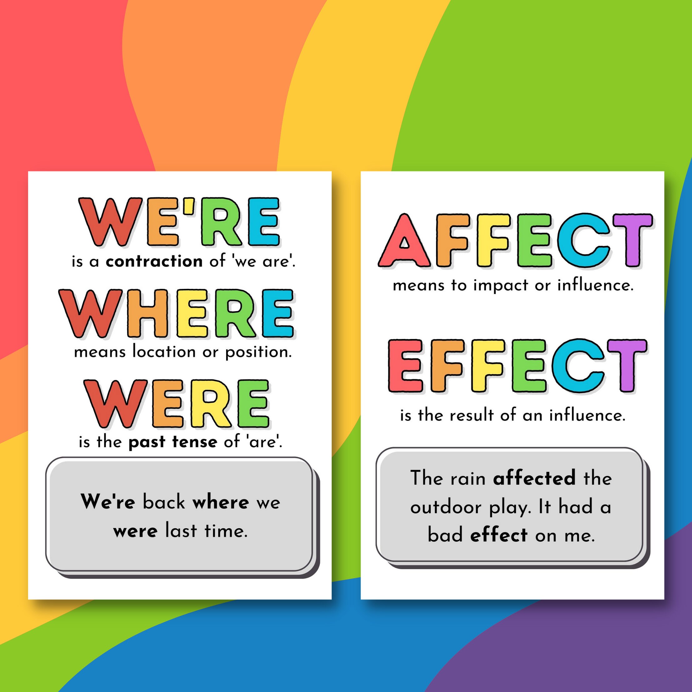 Confused Words Classroom Poster Set of 10 / Education / - Etsy