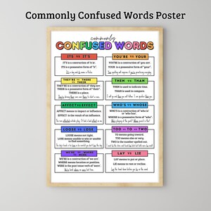Confused Words English Poster, Classroom Grammar Poster, English ...