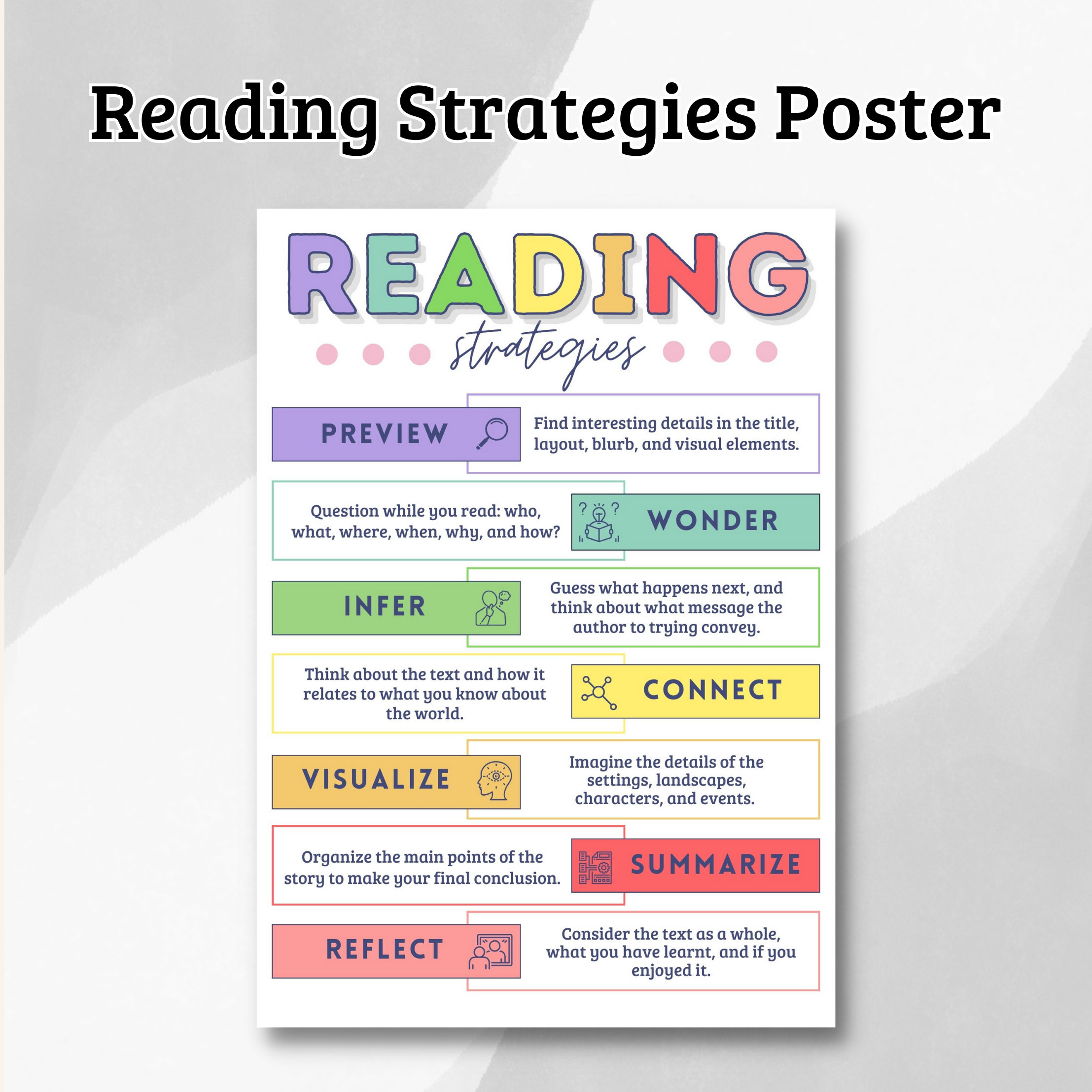 Reading Strategies, Reading Poster, English Language Learning, Young ...
