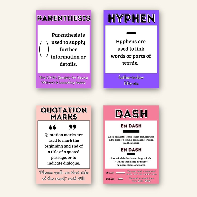 Punctuation Posters (set of 12), Elementary, Middle School, ELA ...