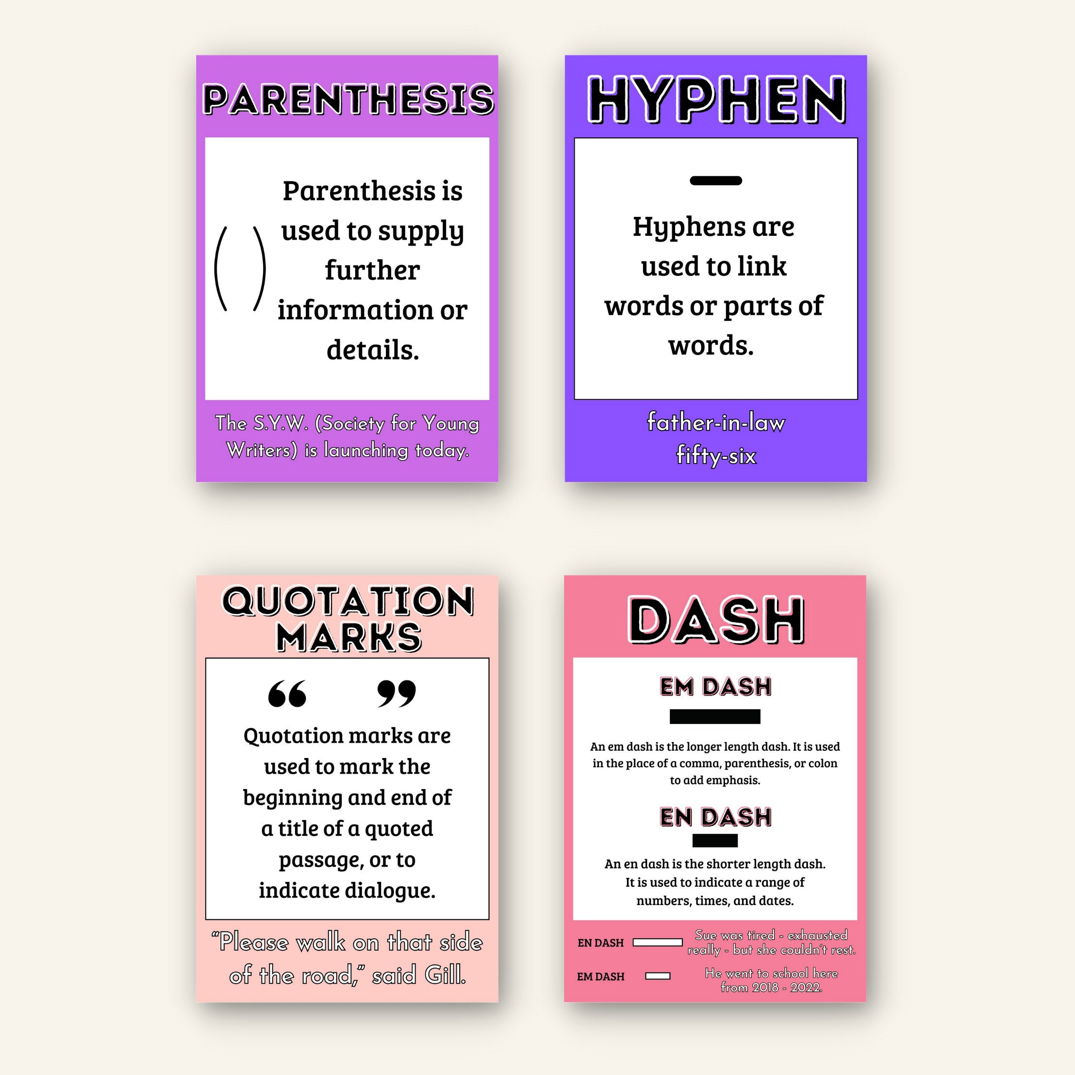 Punctuation Posters (set of 12), Elementary, Middle School, ELA ...