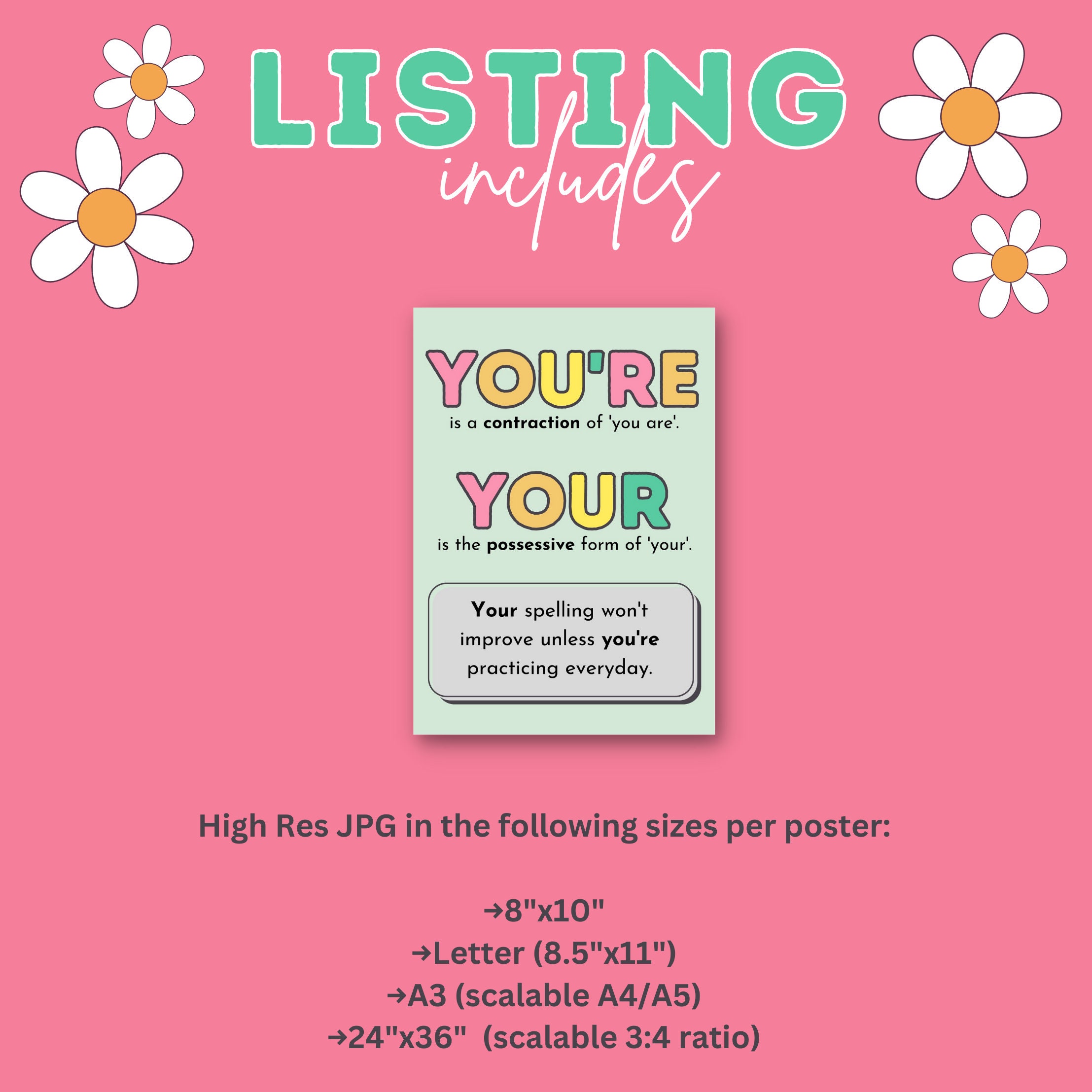 Confused Words Classroom Poster Set of 10, Education, Language Posters ...