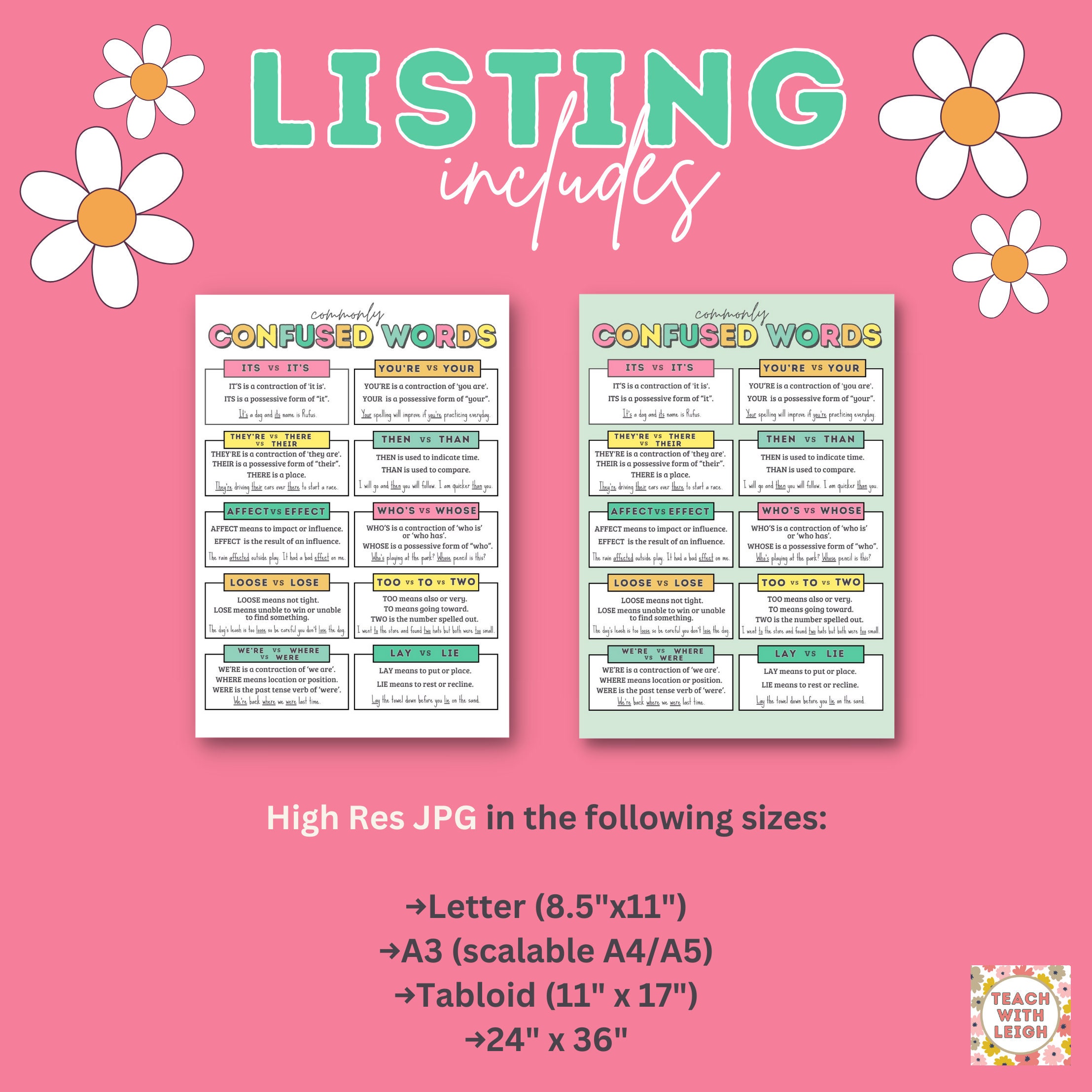 Confused Words English Poster, Classroom Grammar Poster, English ...