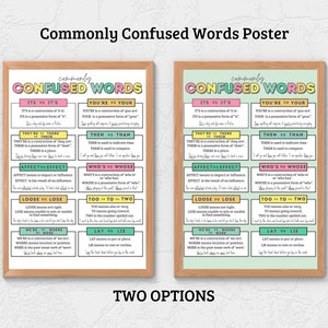 Confused Words English Poster, Classroom Grammar Poster, English ...