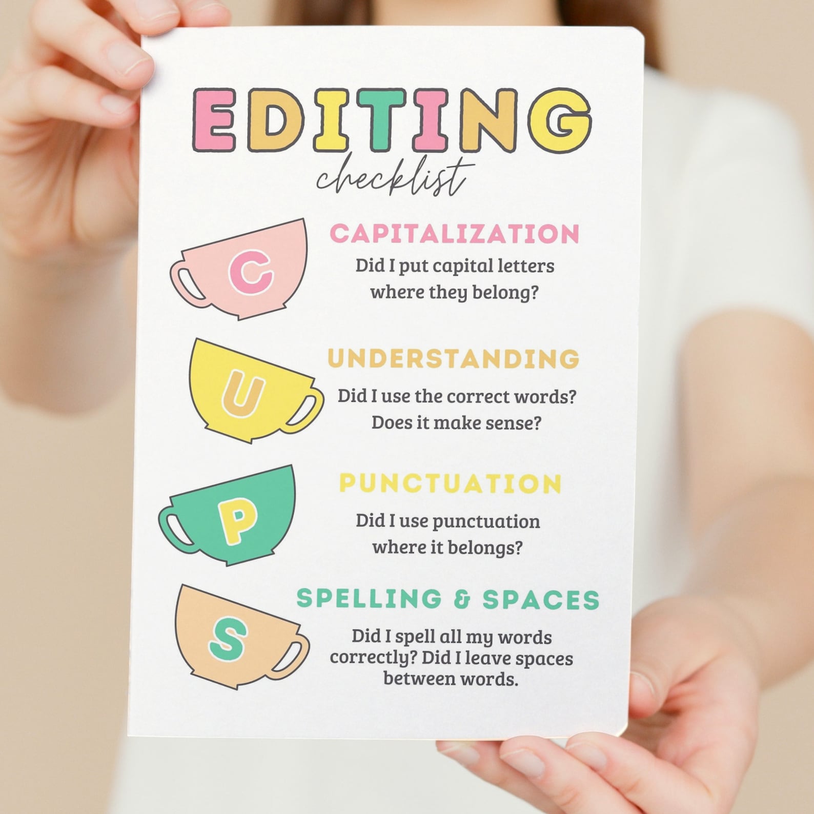 Editing Checklist, CUPS, English Language, Grammar Posters, Homeschool ...