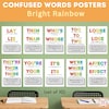 English Grammar Parts of Speech, Classroom Grammar Poster, English ...