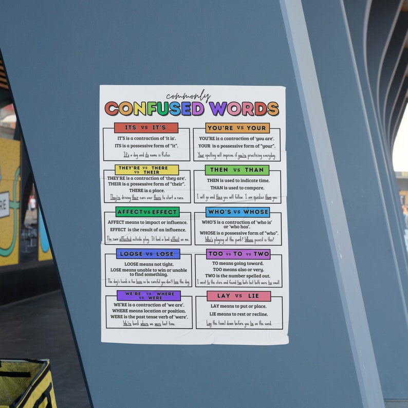 Confused Words English Poster, Classroom Grammar Poster, English ...