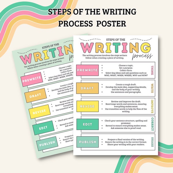 Writing Poster - Etsy