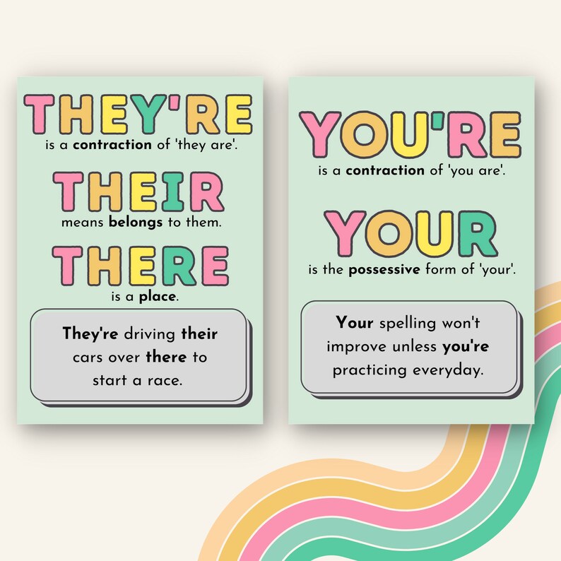 Confused Words Classroom Poster Set of 10, Education, Language Posters ...