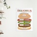 Hamburger Method Poster, Writing Skills, Paragraph Writing, English ...