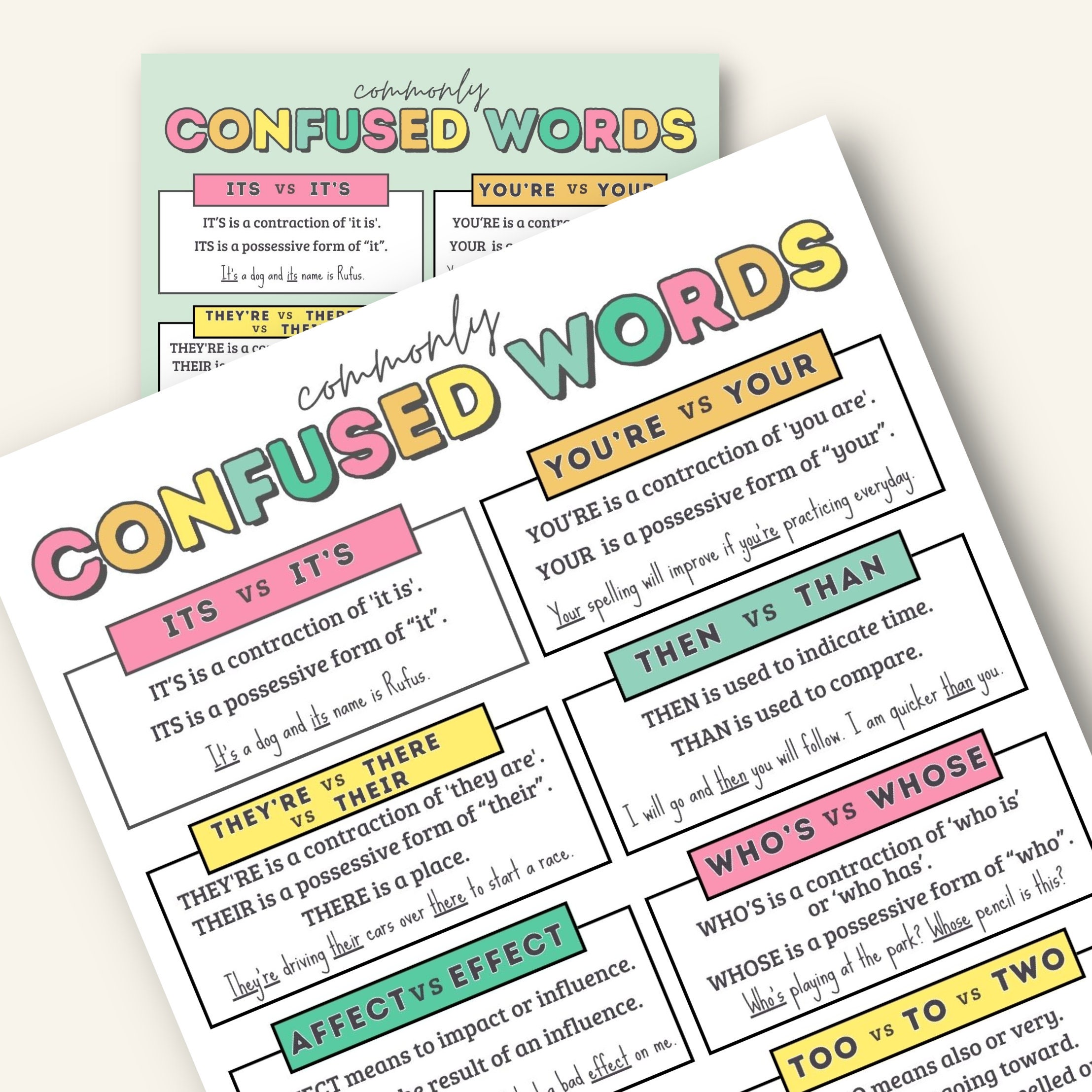 Confused Words English Poster, Classroom Grammar Poster, English ...