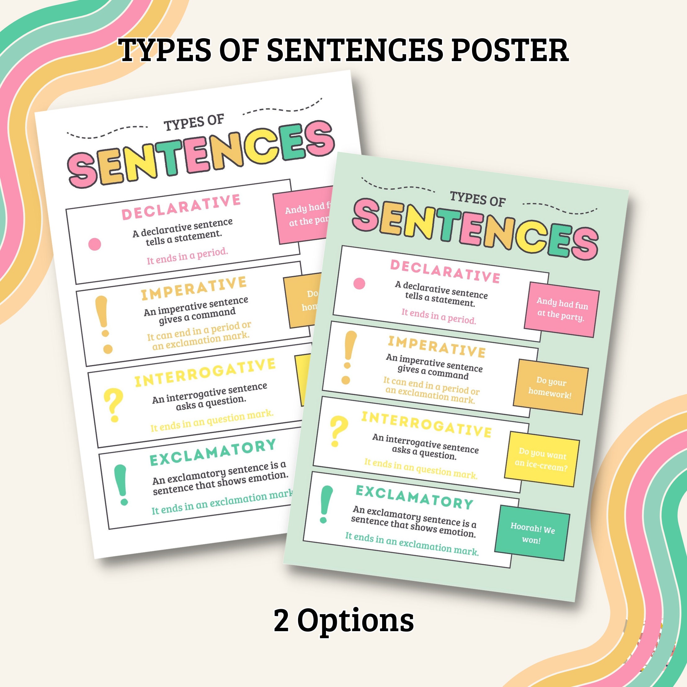 Types of Sentences Poster, English Language, Grammar Poster, Homeschool ...