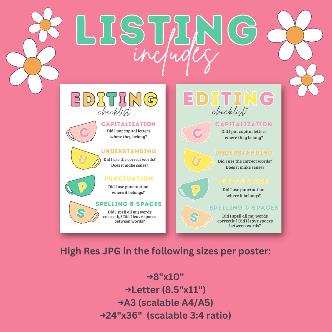 Editing Checklist, CUPS, English Language, Grammar Posters, Homeschool ...