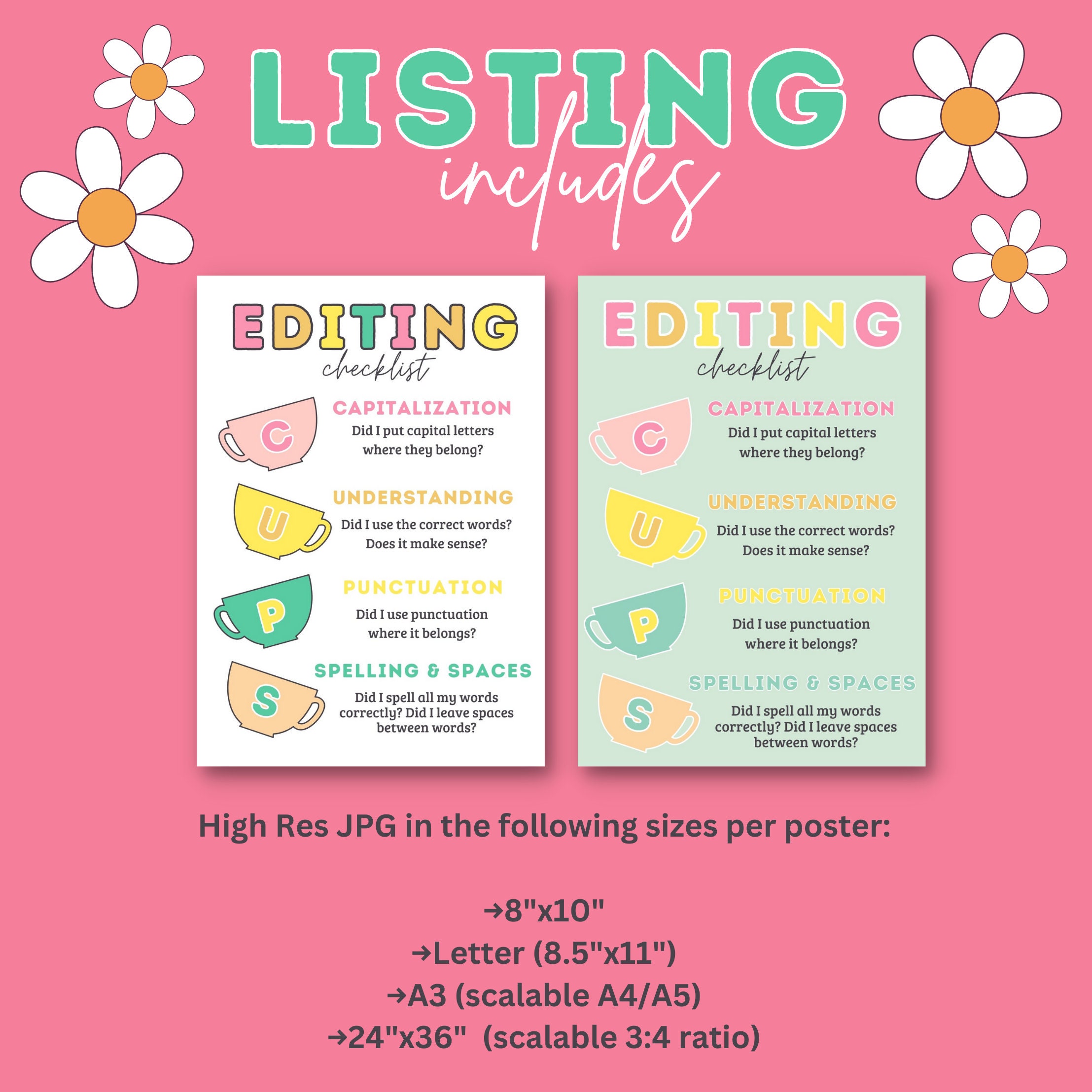 Editing Checklist, CUPS, English Language, Grammar Posters, Homeschool ...