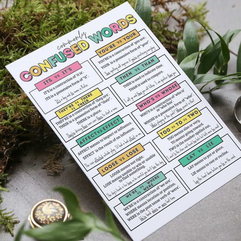 Confused Words English Poster, Classroom Grammar Poster, English ...