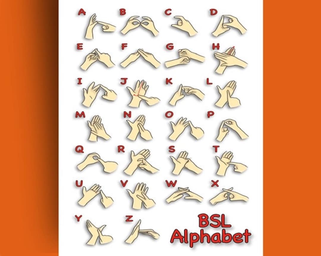 BSL Alphabet Chart Fingerspelling Sign Language UNFRAMED - Etsy Australia