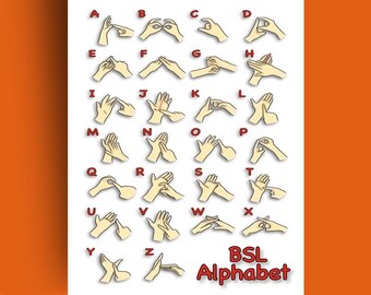 Bsl Alphabet Print - Etsy UK