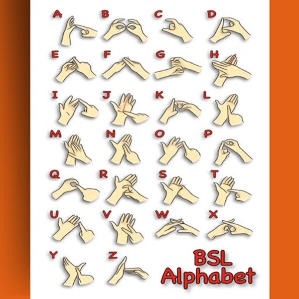 Bsl alphabet chart - Etsy Nederland