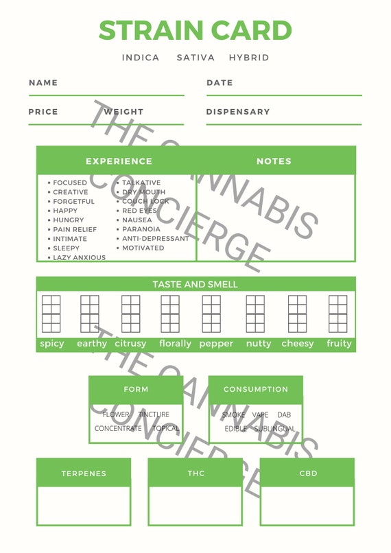 Cannabis Tracker Marijuana Tracker Printable Cannabis - Etsy
