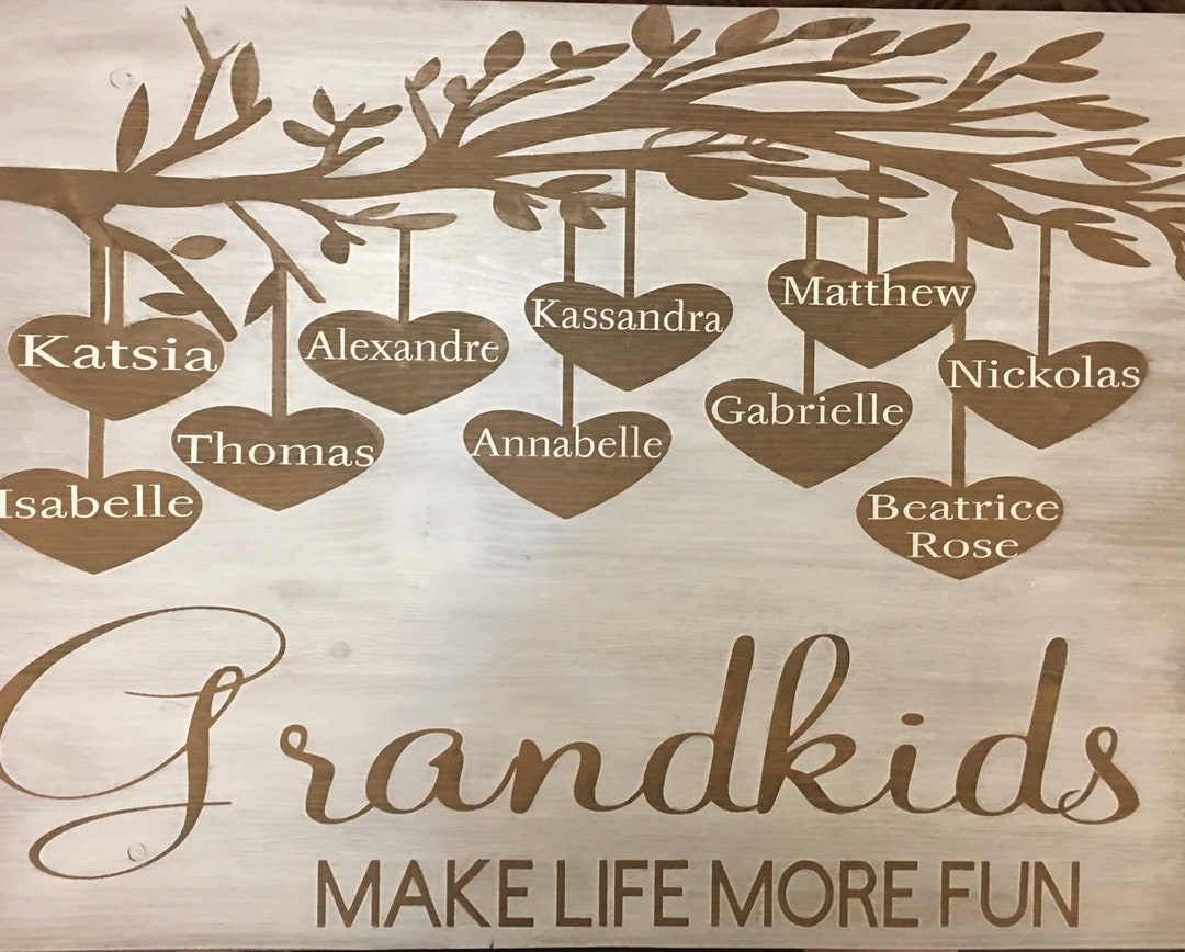 Wooden Grandchildren Sign - Etsy