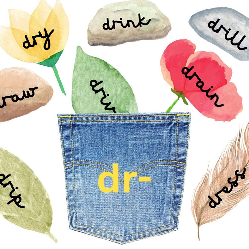 MontessoriInspiredCo - Etsy