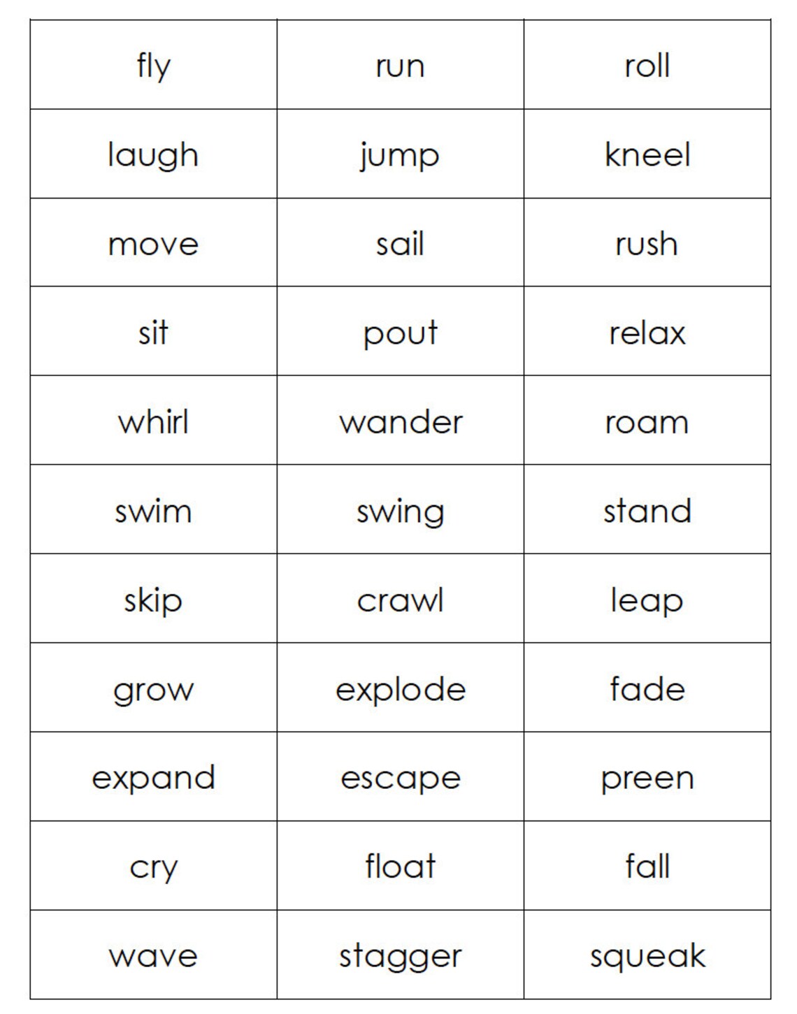 Montessori-inspired Grammar: Transitive & Intransitive Verbs | 4-part ...