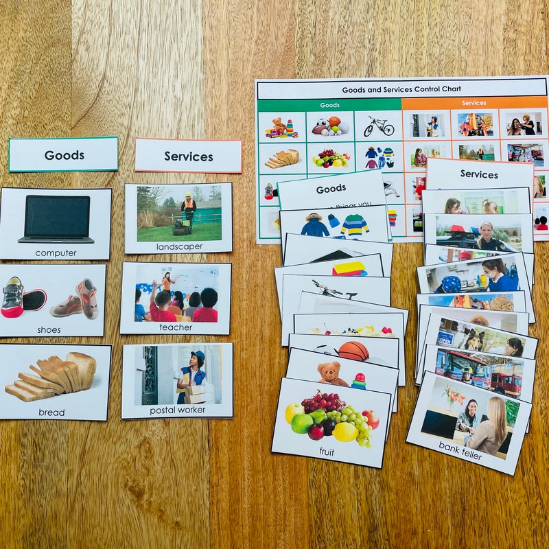 MontessoriInspiredCo - Etsy