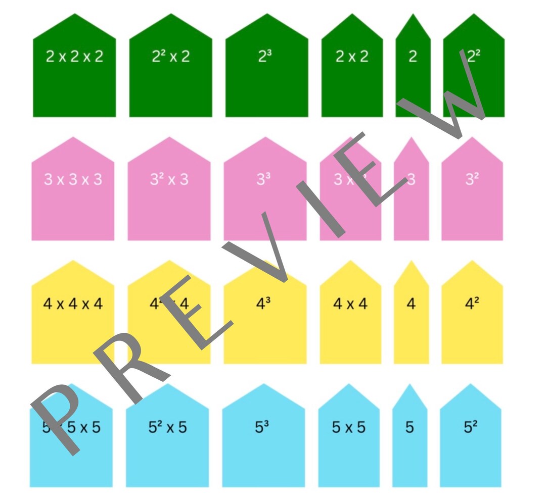 Arrows for the Powers of Numbers Lesson | Montessori Math - Etsy