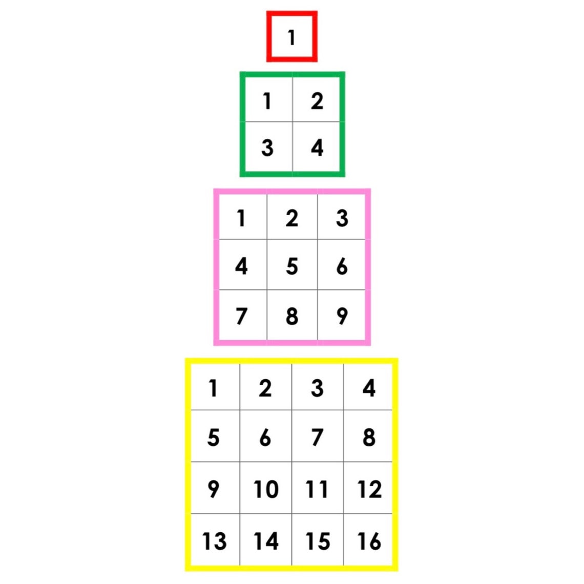 Montessori Inspired Tower of Squares - Etsy
