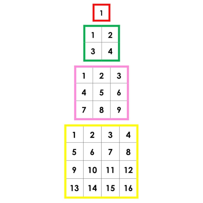 Montessori Inspired Tower of Squares - Etsy