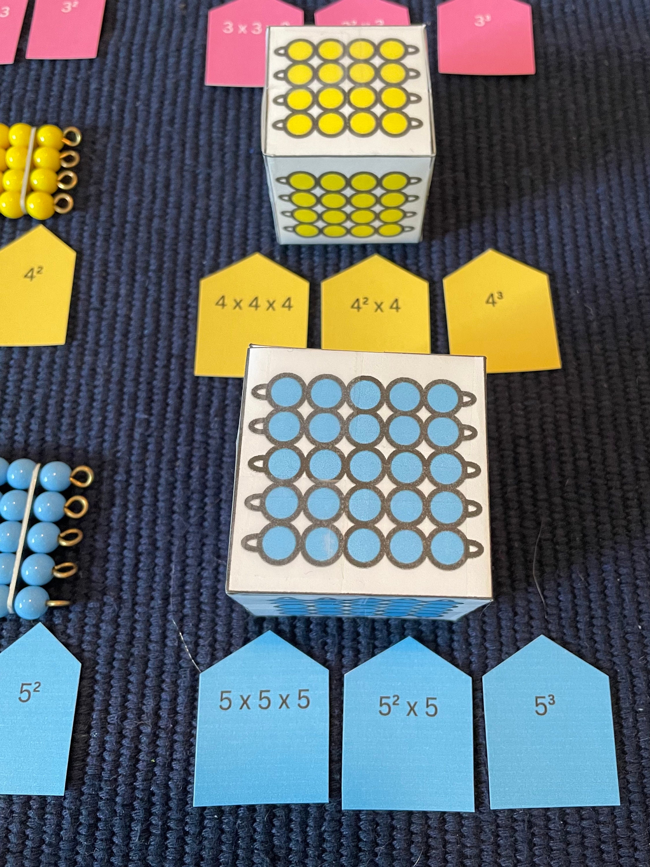 Arrows for the Powers of Numbers Lesson | Montessori Math - Etsy