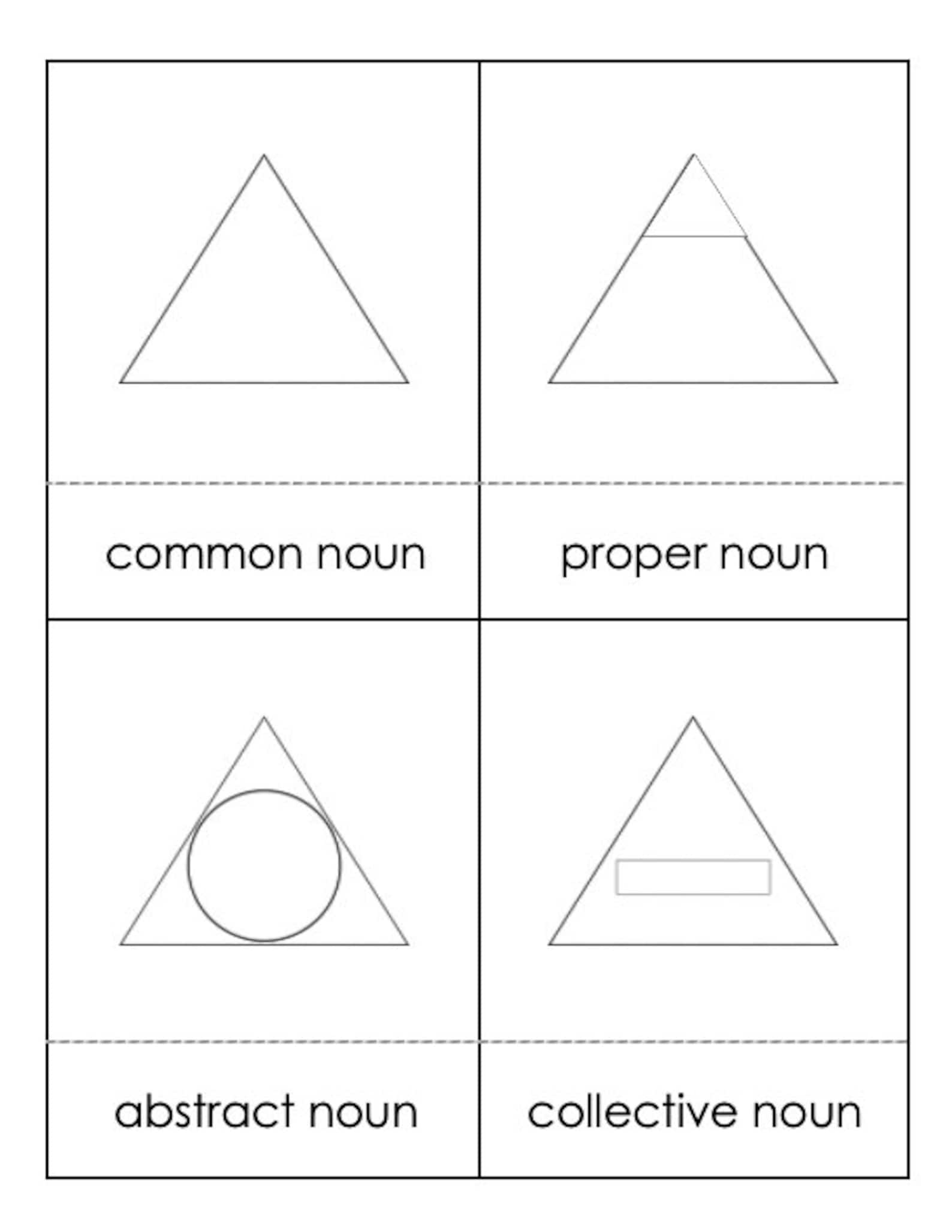 Montessori-inspired Grammar: Advanced Noun Symbols & - Etsy