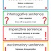 Autumn Types of Sentences Activity Pack Elementary Language - Etsy Canada