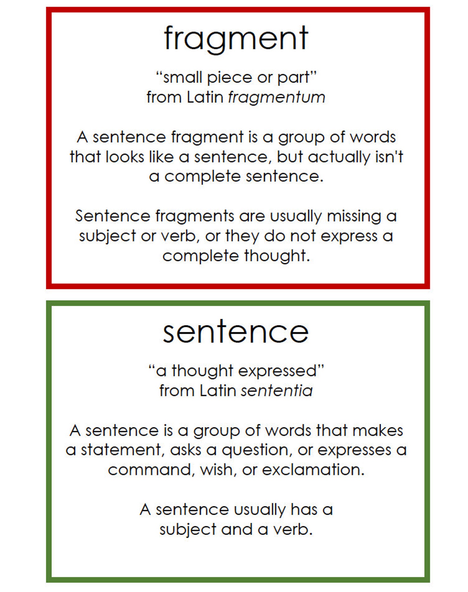 Autumn Types of Sentences Activity Pack Elementary Language - Etsy Canada