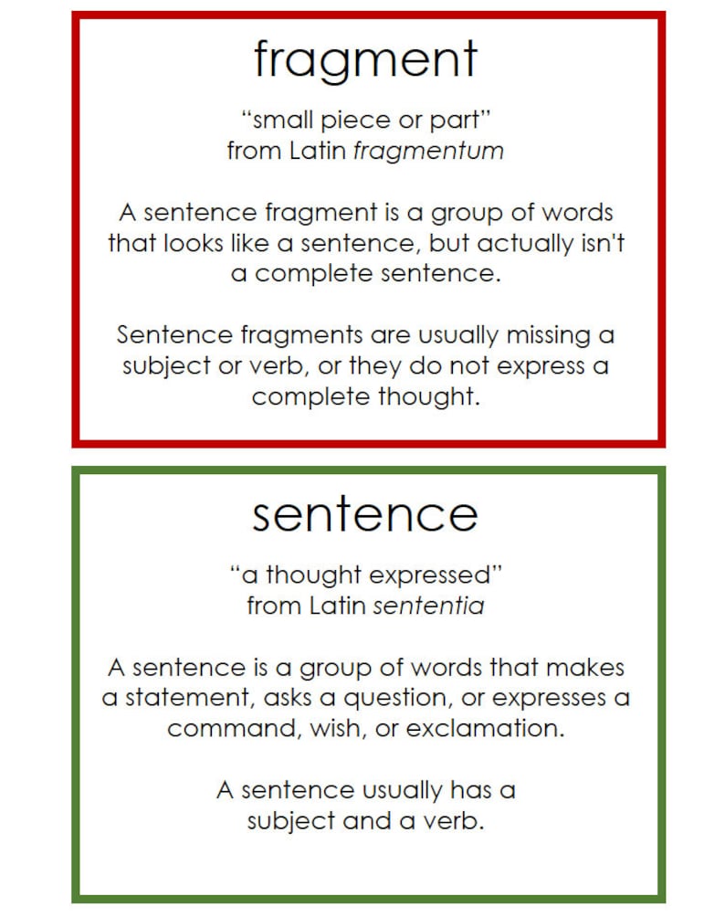 Autumn Types of Sentences Activity Pack | Elementary Language - Etsy