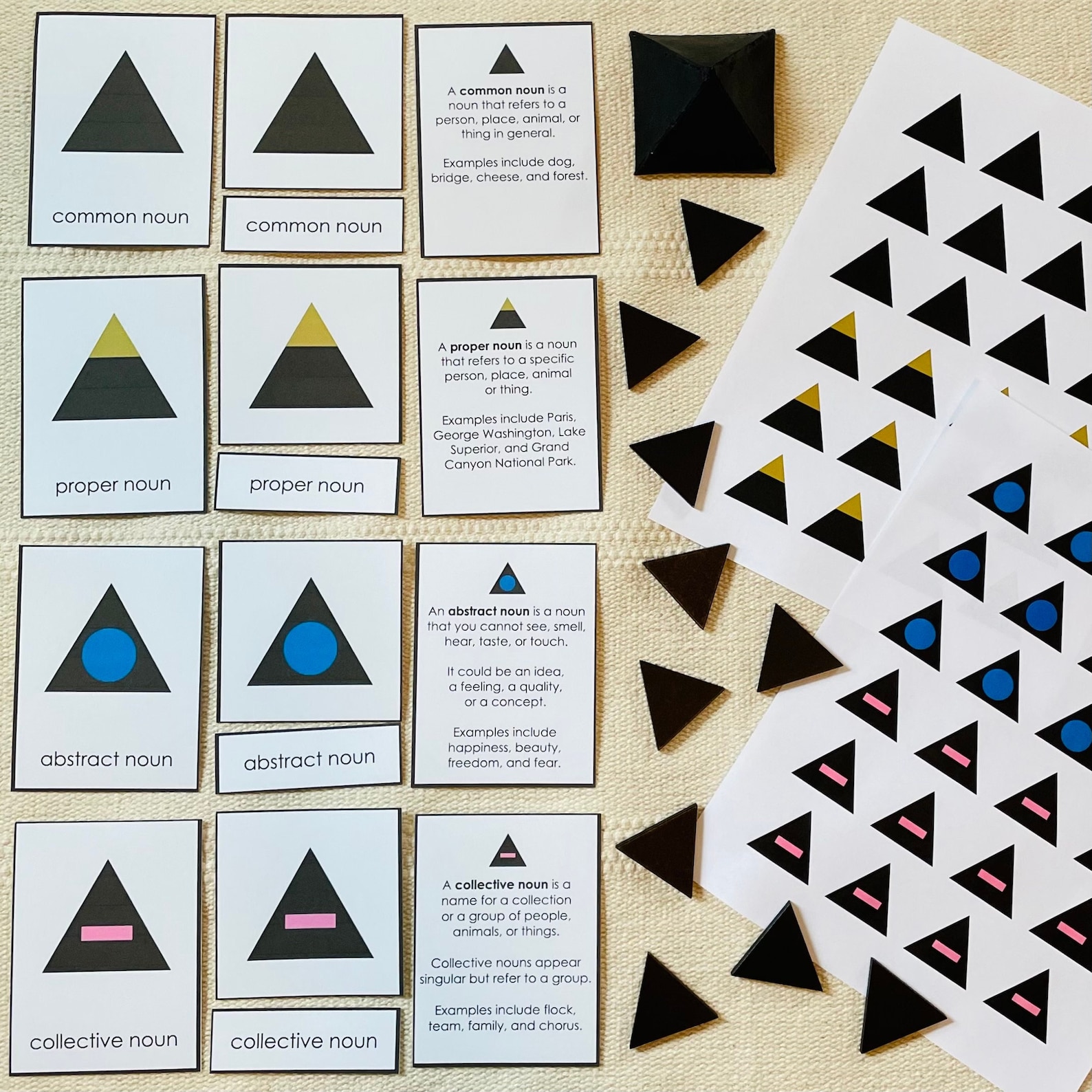 Montessori-inspired Grammar: Advanced Noun Symbols & Activities - Etsy