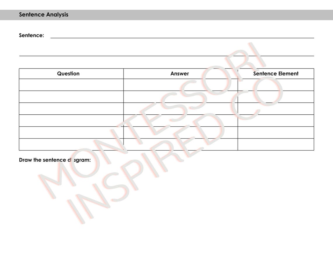 Montessori Sentence Analysis Form | Grammar | Sentence Diagramming - Etsy
