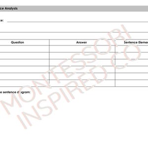 Montessori Sentence Analysis Form | Grammar | Sentence Diagramming - Etsy