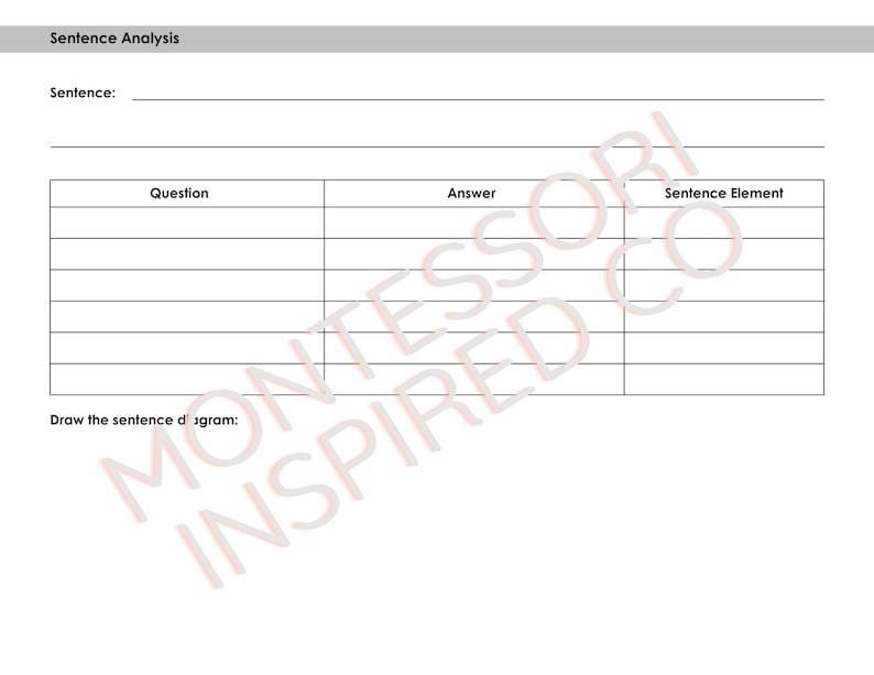 Montessori Sentence Analysis Form | Grammar | Sentence Diagramming - Etsy