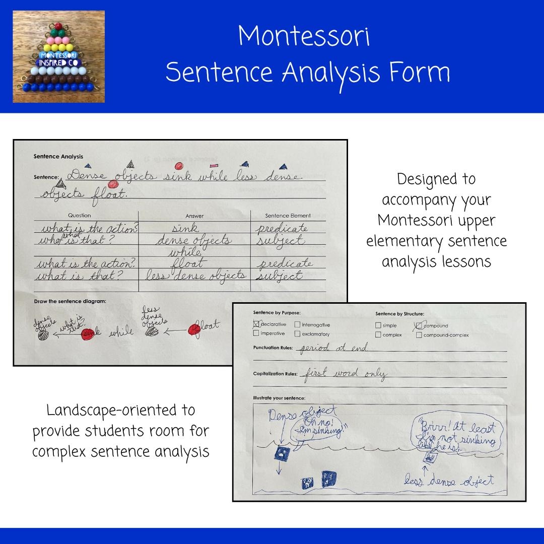 Montessori Sentence Analysis Form | Grammar | Sentence Diagramming - Etsy