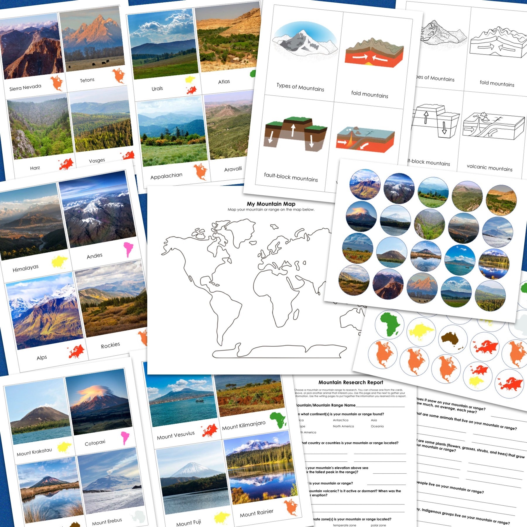 Montessori-inspired Mountain Activity Pack Geography - Etsy Canada