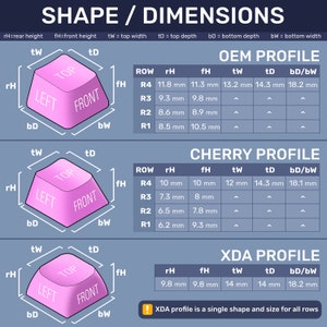 Spirited Away Keycap Ghibli No Face Cherry MX Gateron Razer Switch ...