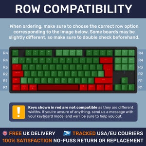 Overwatch Backlit RGB Keycap for Cherry MX Gateron Kailh Razer Switch ...