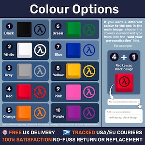 Half Life Lambda Keycap for Cherry MX Gateron Kailh Razer Steelseries ...