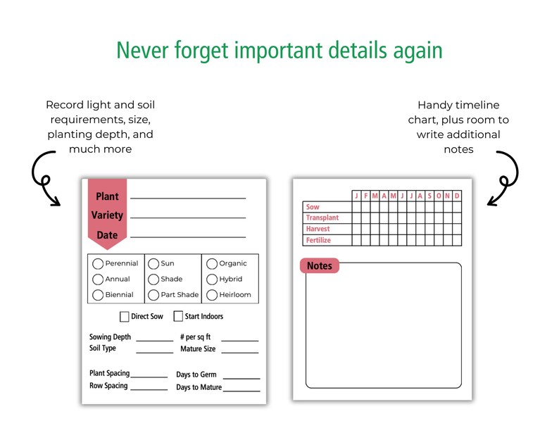 Seed Packets Gardening Printable, Seed Packet Info, Garden Essentials ...